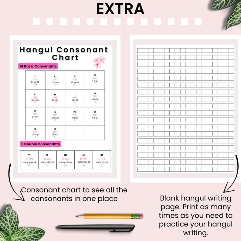 Hangul Consonant Study Pack, Korean Alphabet Coloring, Tracing, and ...