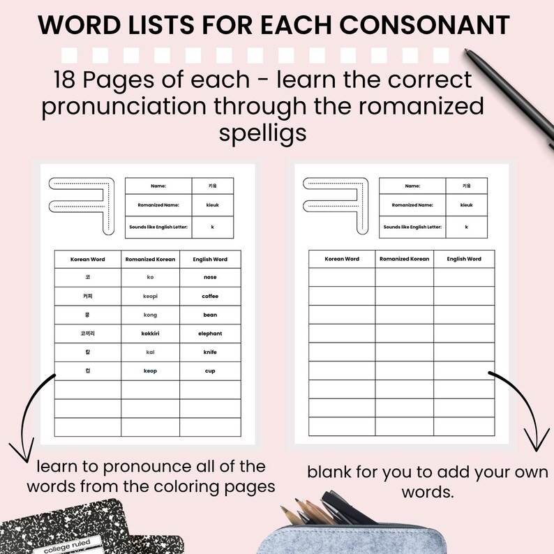 Hangul Consonant Study Pack, Korean Alphabet Coloring, Tracing, and ...