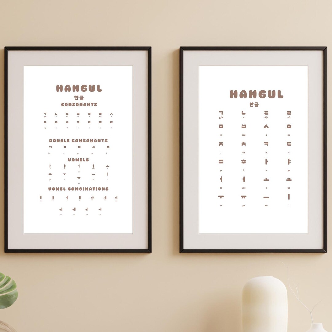 Hangul Korean Alphabet Poster Set, Printable Minimalist Wall Charts ...