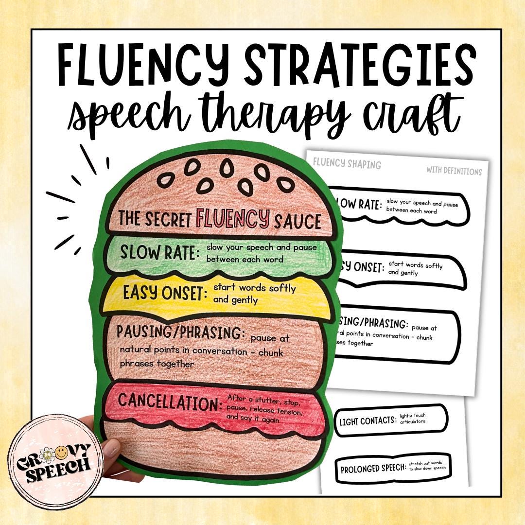 Fluency Strategies Speech Therapy Craft | Stuttering Activity - Etsy