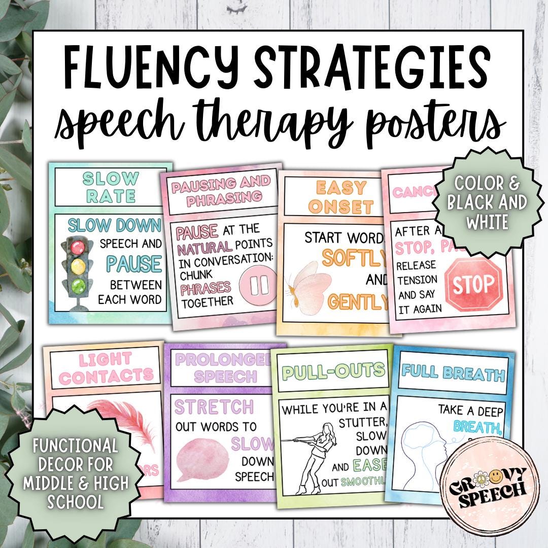 Fluency Strategy Posters for Speech Therapy | Middle & High School ...