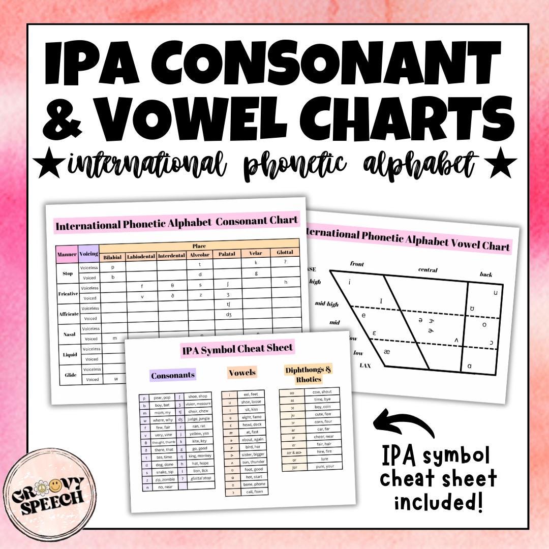 IPA Consonant & Vowel Charts | Speech Therapy - Etsy