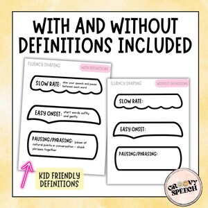 Fluency Strategies Speech Therapy Craft | Stuttering Activity - Etsy