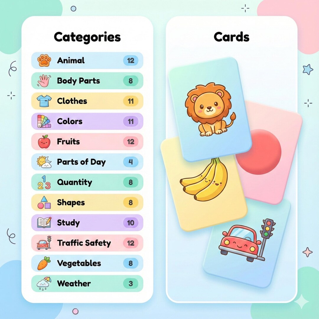 100 + Non Verbal Flash Cards for Kids | Visual Learning Cards | 40 ...