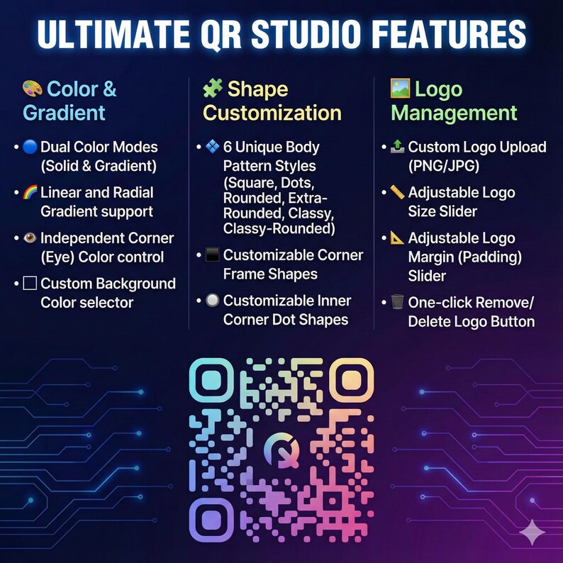 Ultimate QR Code Generator Script | Custom Logo & Gradient QR Maker ...