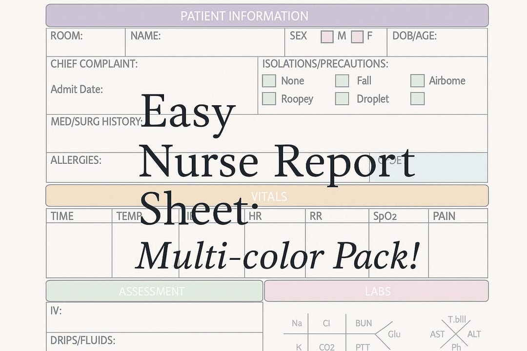 Easy Nurse Report Sheet Bundle | Printable Patient Tracker PDF in ...