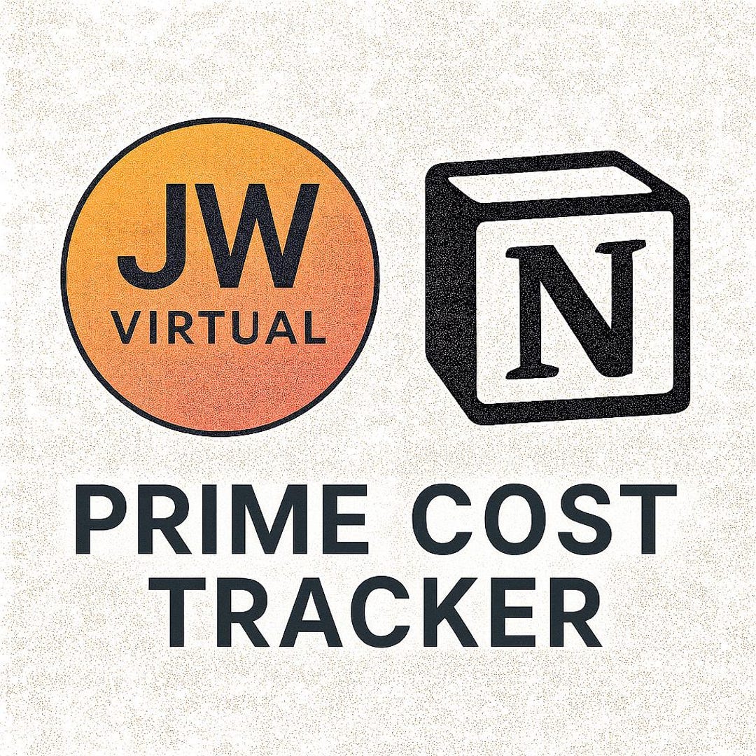 Restaurant Cost Control Notion Template Weekly Prime Cost Tracker ...