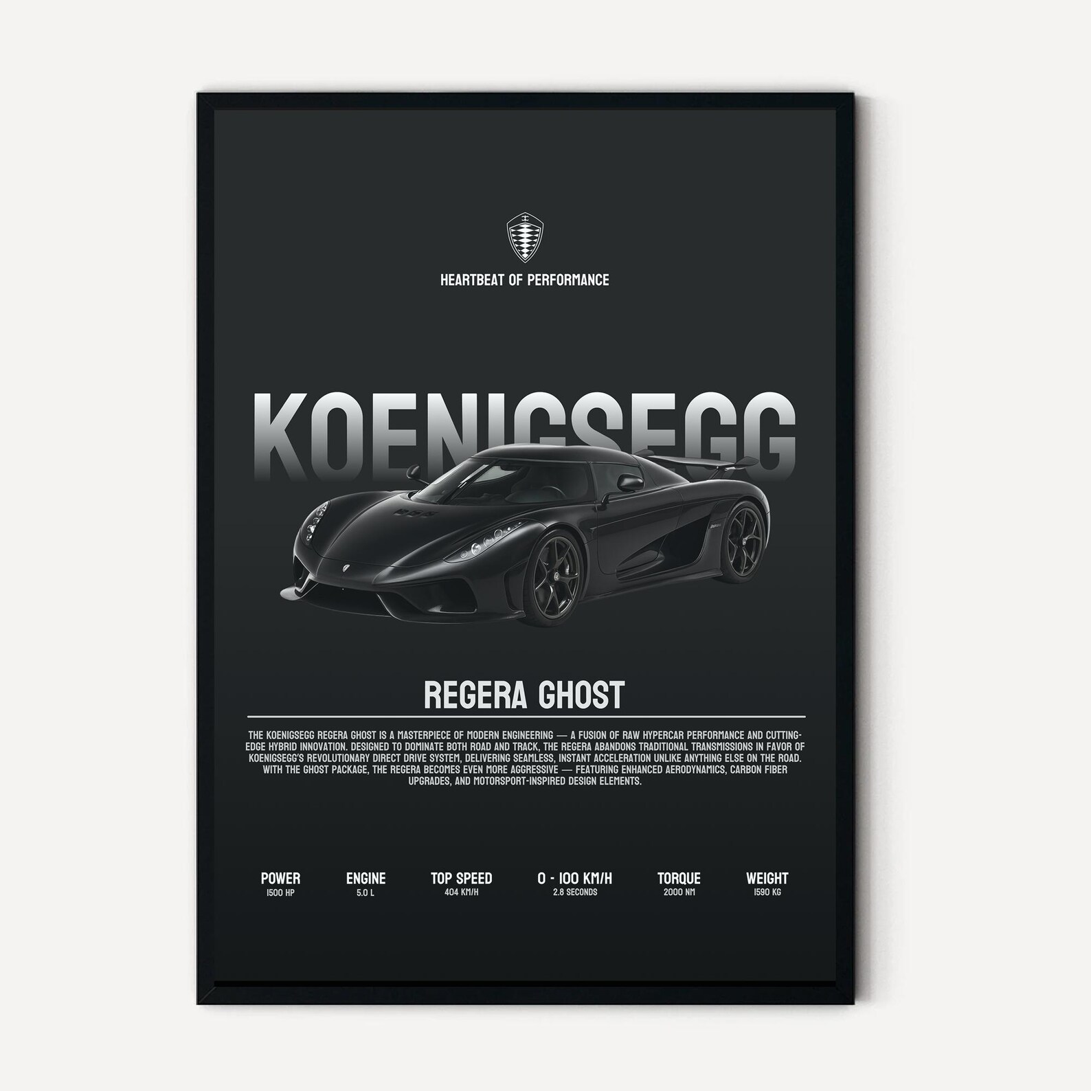 Koenigsegg Regera Ghost Poster | Hypercar Art Print | Luxury Car Wall ...