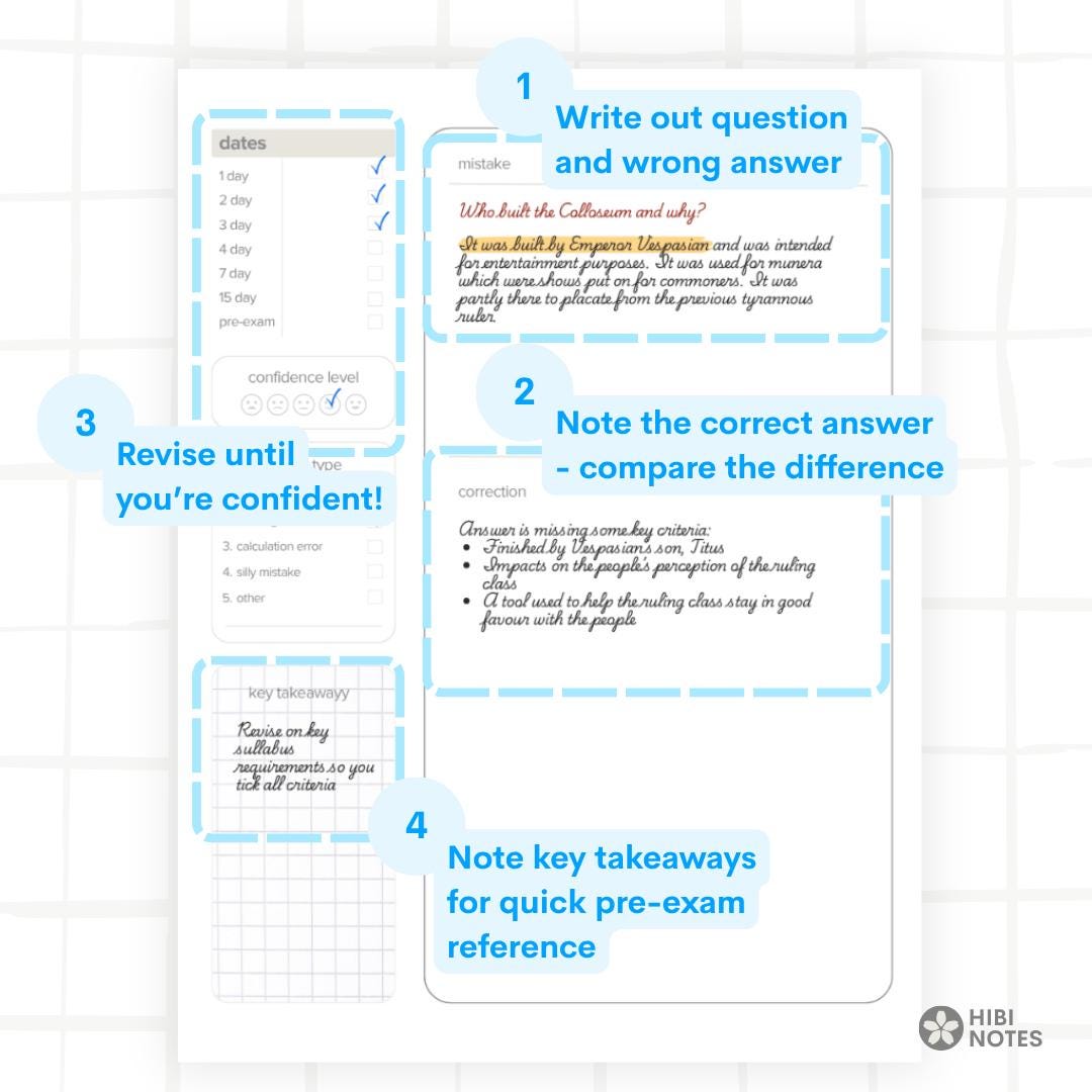 Digital Mistakes Journal | Study Correction Notebook | Asian Study ...