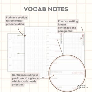 Minimalistic Japanese Language Study Template – Digital Notebook for ...