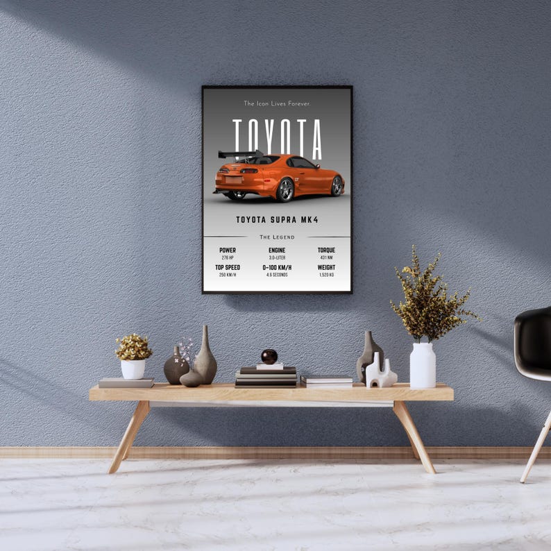Supercar Poster Set: BMW, Ferrari, Porsche, and More (digital Download ...