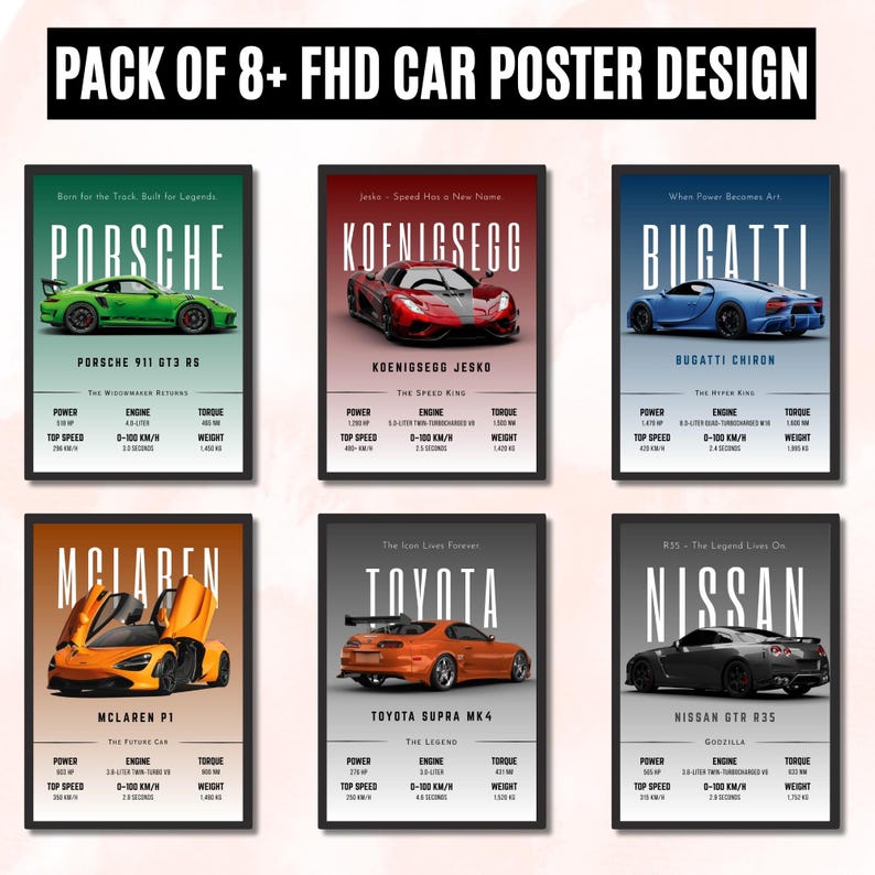 Supercar Poster Set: BMW, Ferrari, Porsche, and More (digital Download ...