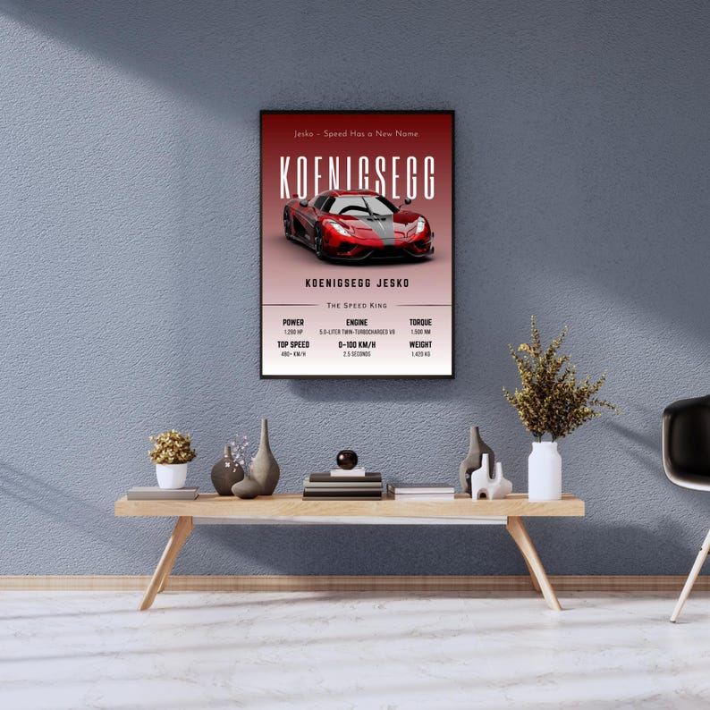 Supercar Poster Set: BMW, Ferrari, Porsche, and More (digital Download ...