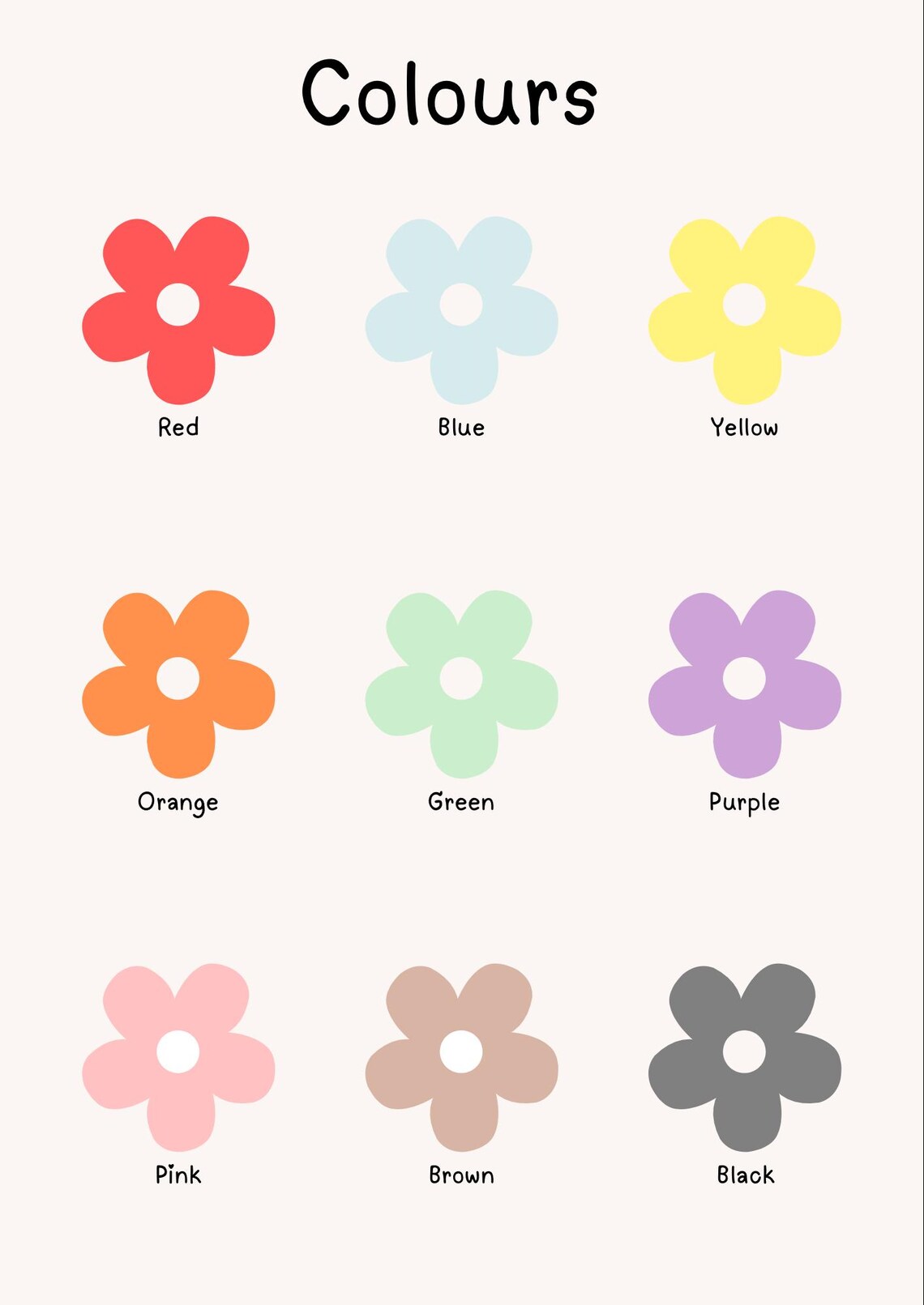 Learning Posters: Flower Colours - Etsy