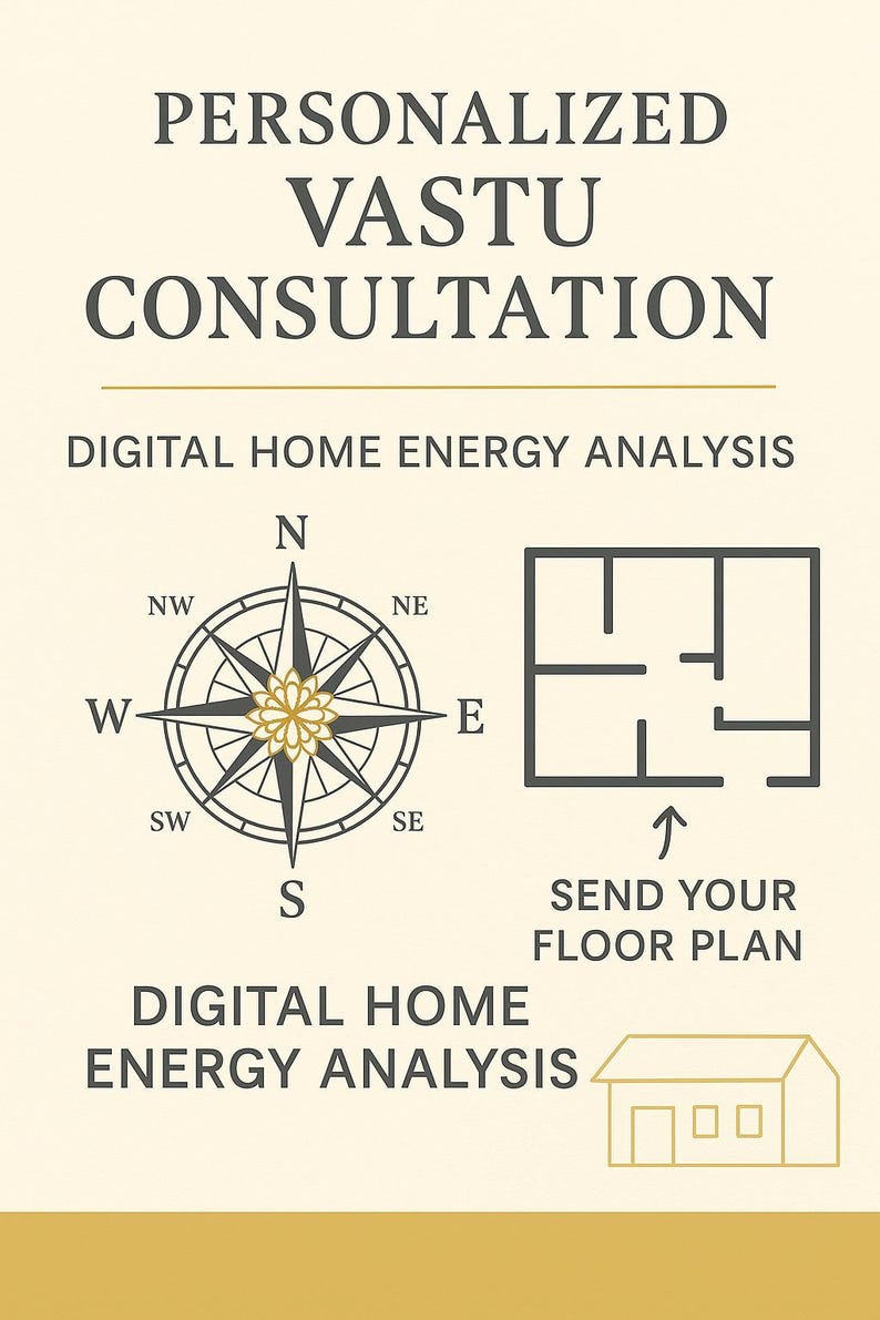 Personalized Vastu Consultation – Digital Home Energy Analysis ...