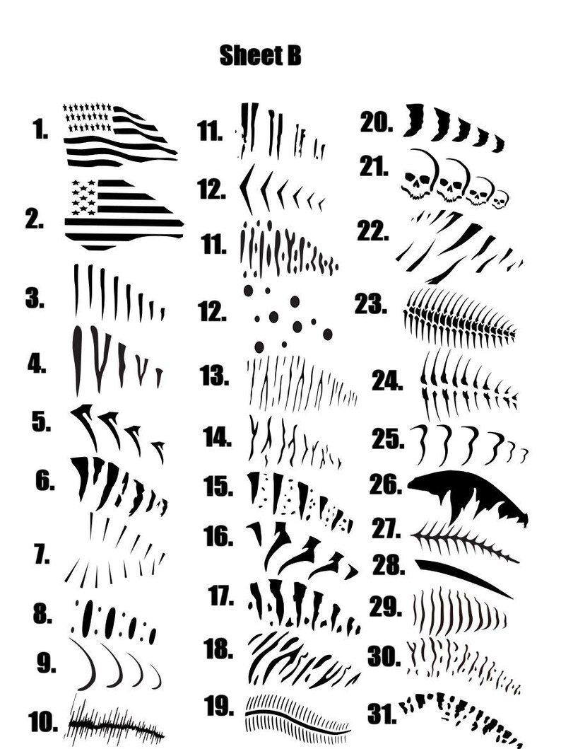 Bandit Lure Stencil - Etsy