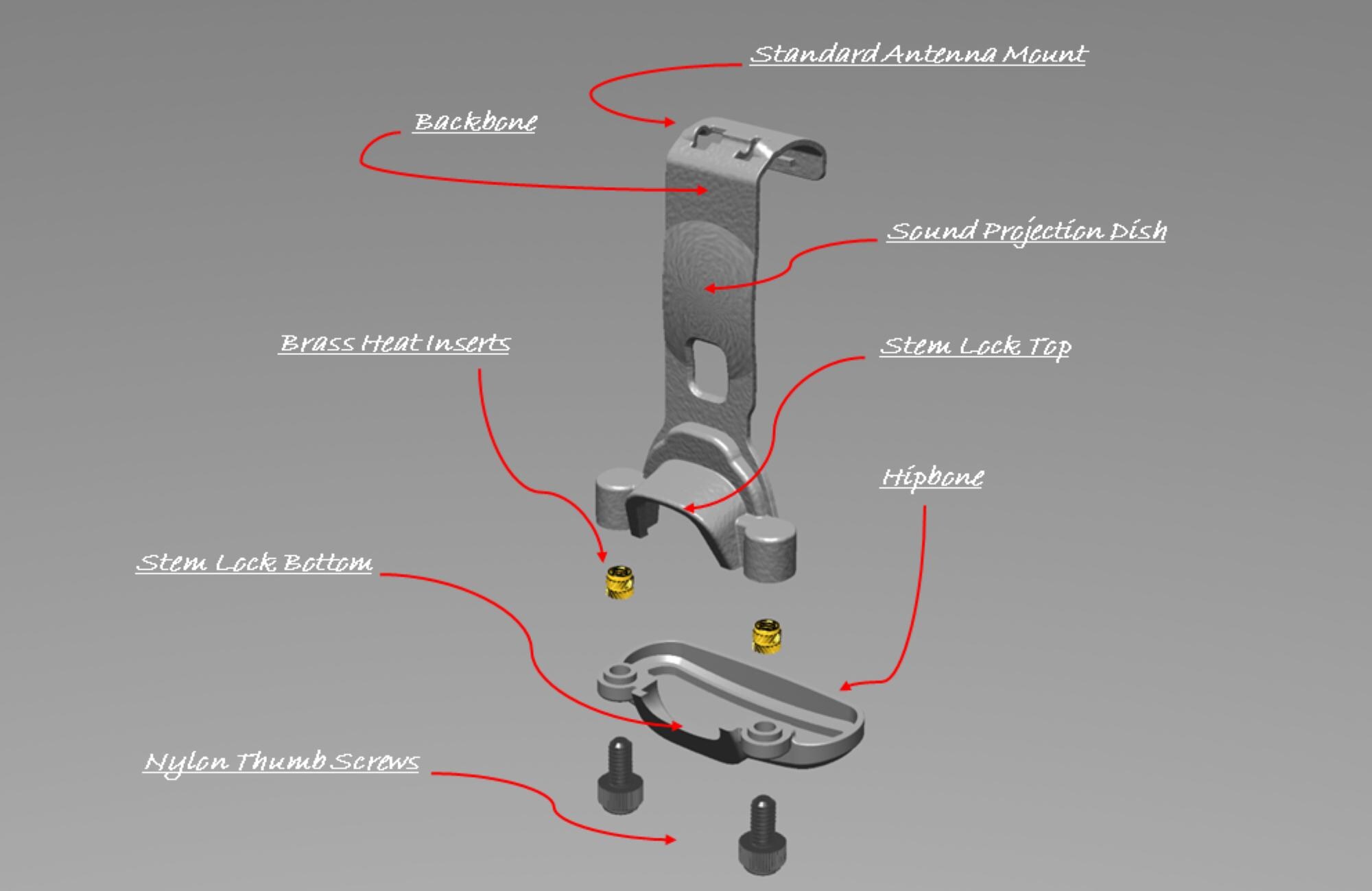 Deus 2 RC Mount and Stem Locking System - Etsy