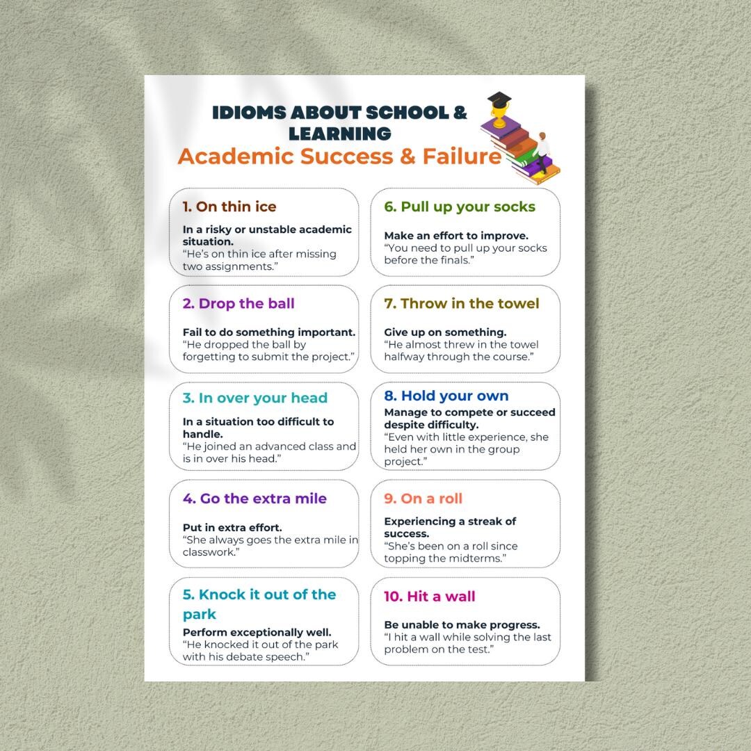 200 Idioms Mega Bundle (10 Idioms X 20 Sheets) – ESL Printable Posters ...