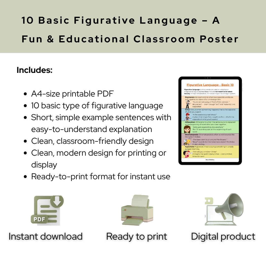 10 Basic Figurative Language Types – ESL Poster PDF – English ...