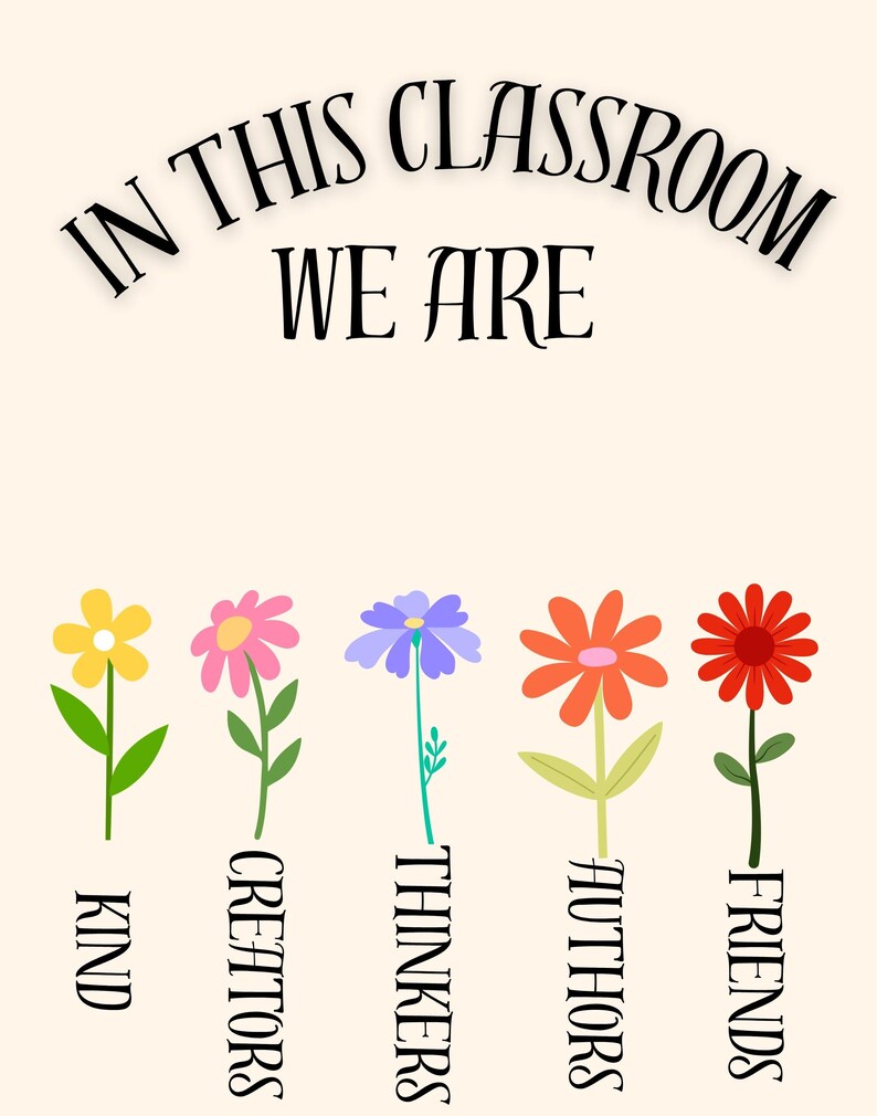 Classroom Rules Poster We Are – Kindness Poster Printable (digital ...