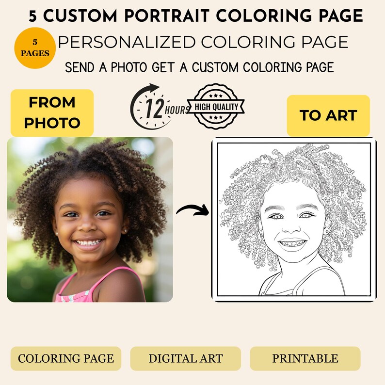 Custom Photo Coloring Pages: Personalized Portrait Gift (PDF/JPG/PNG ...