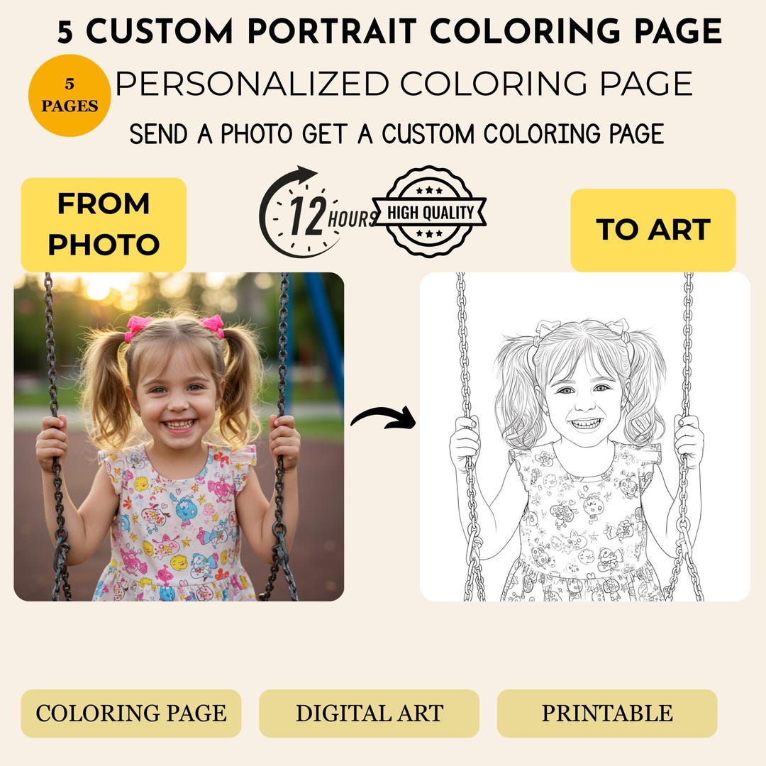 Custom Photo Coloring Pages: Personalized Portrait Gift (PDF/JPG/PNG ...