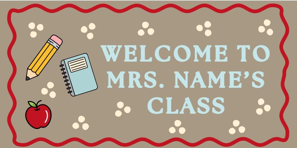 Classroom Banner Bundle - 6 Editable Digital Banners - Etsy