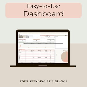 Smart Wedding Budget Planner & Tracker | Editable Google Sheets or ...