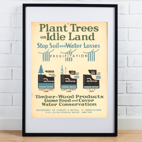 Save the Trees Poster - Etsy