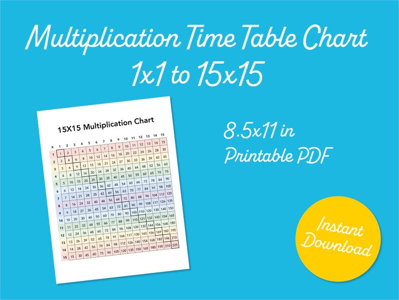 Multiplication Table Chart 1-15 Printable – Math Memory Work ...