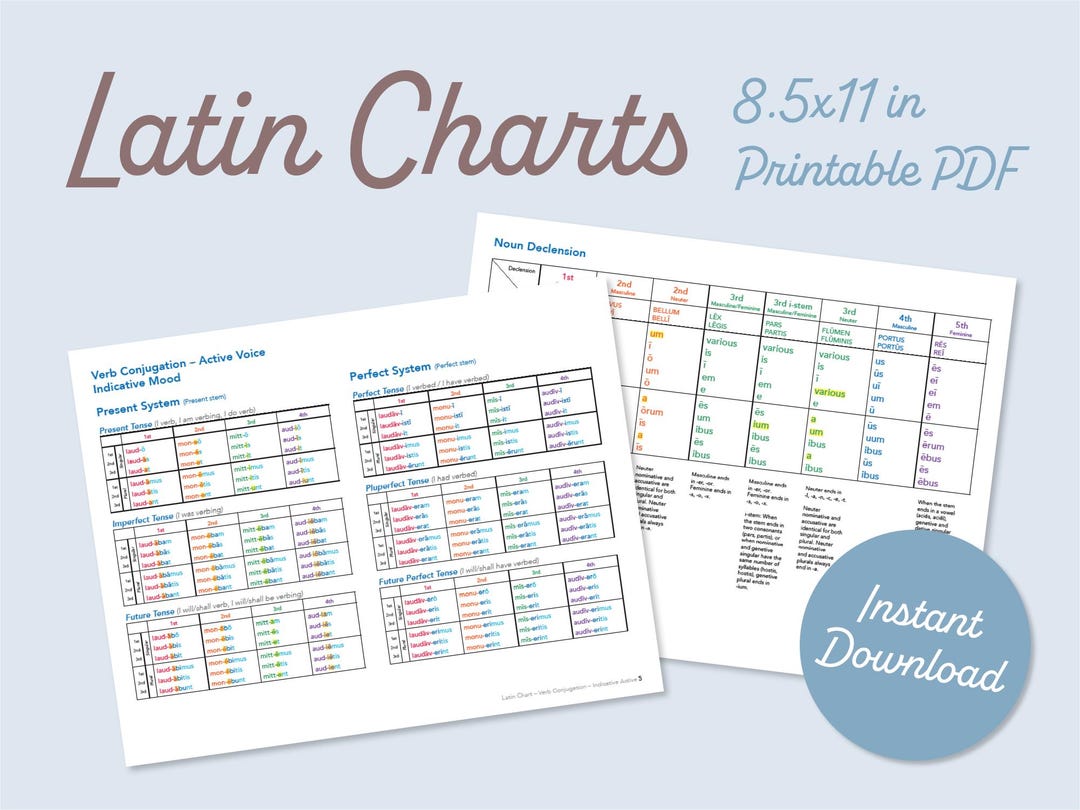 Latin Chart Printable – Henle Latin – Classical Conversations Challenge ...