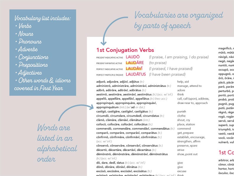 Henle Latin First Year Vocabulary List Printable – Classical ...