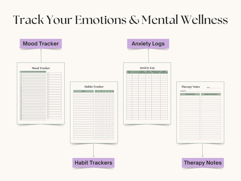 Bipolar & Anxiety Therapy Workbook | 100 Page CBT DBT Mood Tracker ...