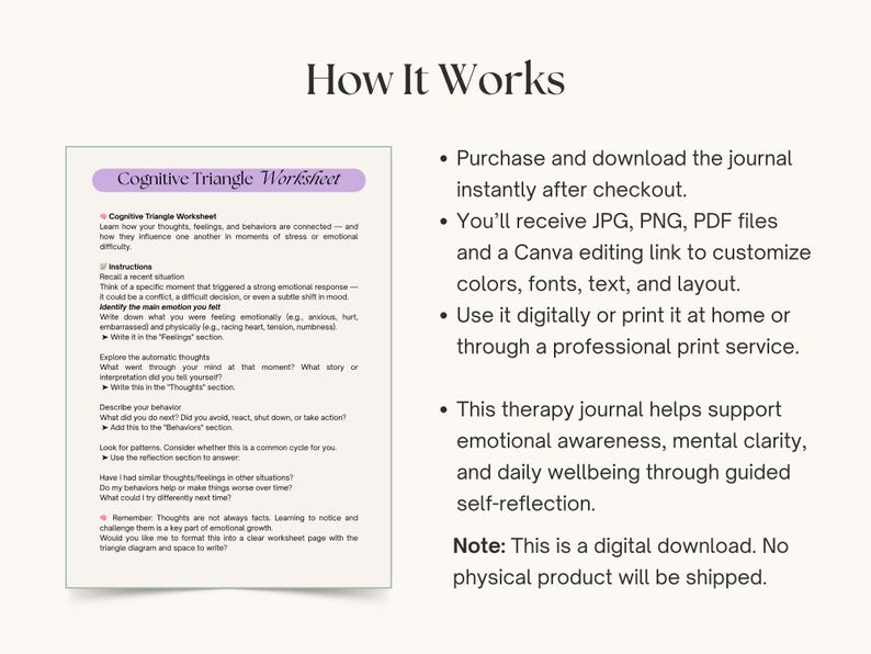 Editable DBT Mega Bundle for Emotional Regulation | Dialectical ...