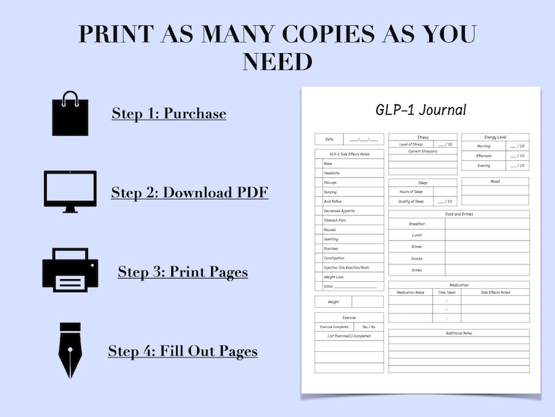 GLP-1 Journal | Printable PDF - Etsy