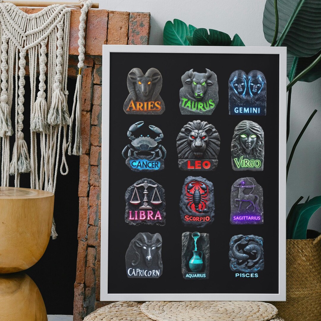 Zodiac Signs Poster: Astrology Wall Art, Horoscope Decor (printed ...