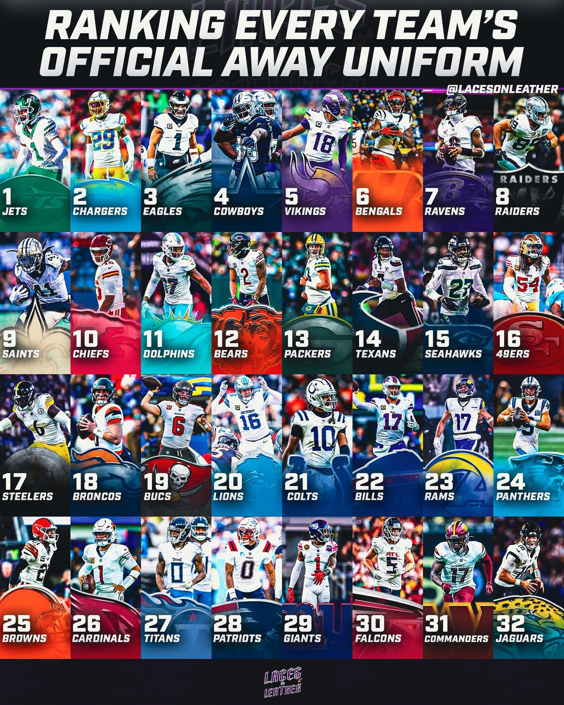 NFL Canva Template Pack - 20 Editable Instagram Carousels & Reels ...
