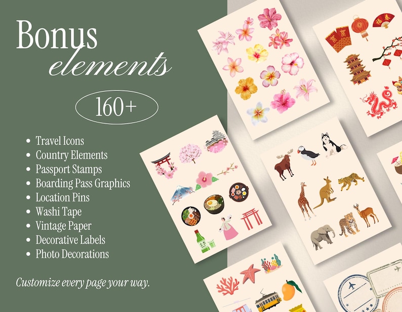 Editable Travel Photo Album Canva Templates | Luxury Vacation Journal ...
