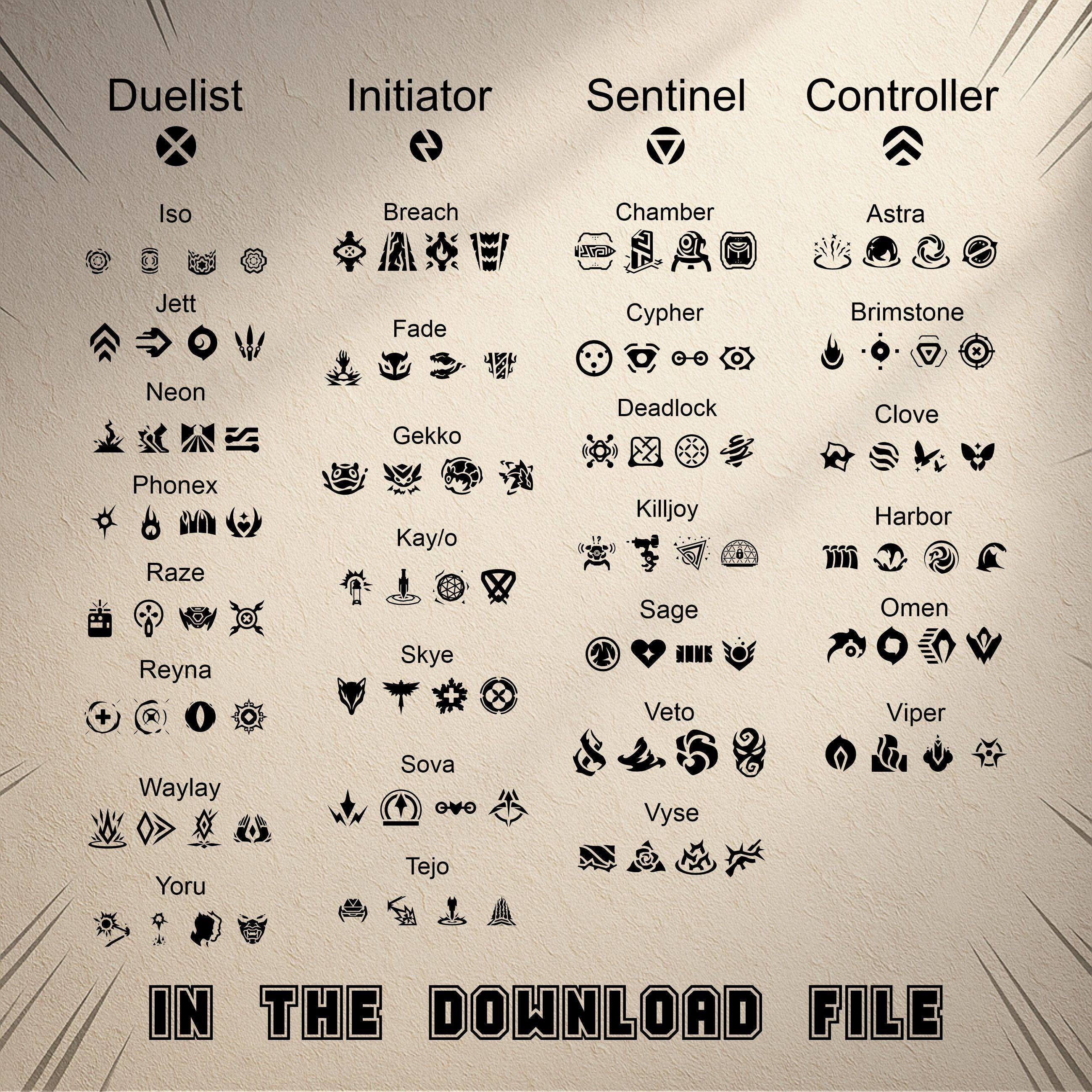 Valorant All Agents Skill Icons SVG Bundle - Ability Vectors for Laser ...