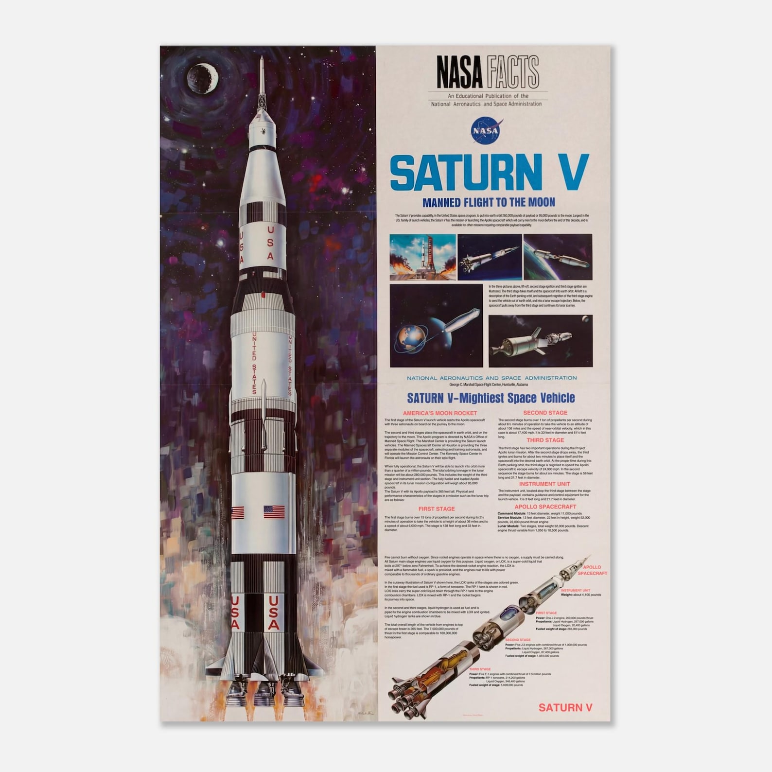 Vintage NASA Art | Saturn V NASA Fact Sheet Poster | Vintage Science ...