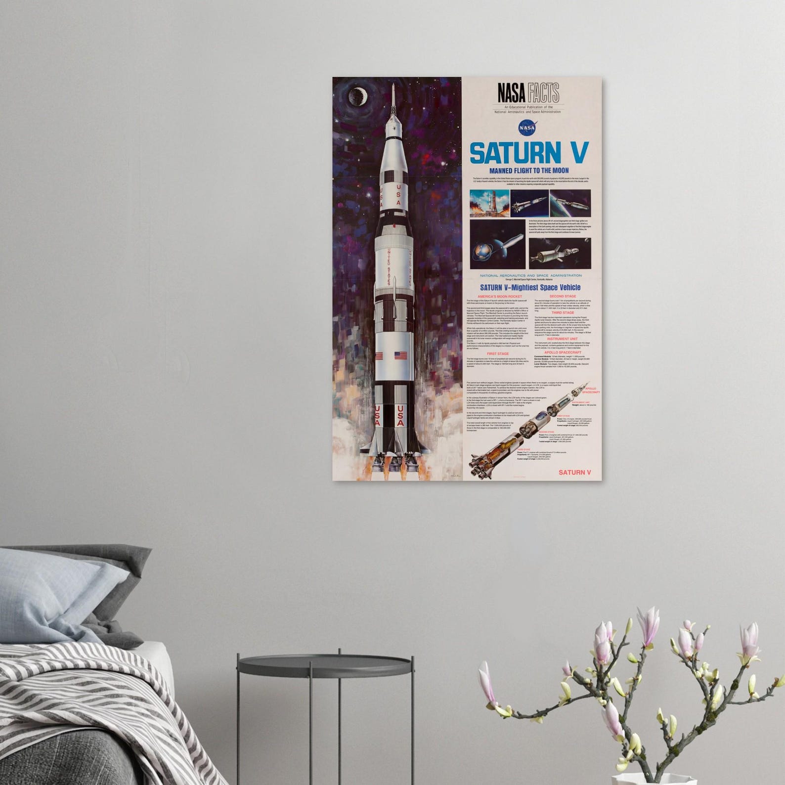 Vintage NASA Art | Saturn V NASA Fact Sheet Poster | Vintage Science ...