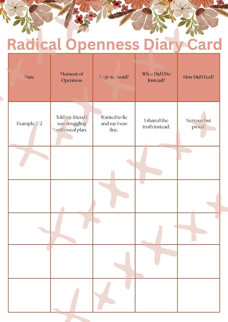 Radically Open DBT Worksheets for Eating Disorder Recovery | Printable ...