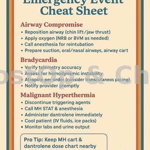 PACU Emergency Event Cheat Sheet Bundle Postop and Chill Nurse Resource ...