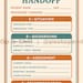PACU Nurse SBAR Handoff Report Template: Postop & Chill (PDF Download ...