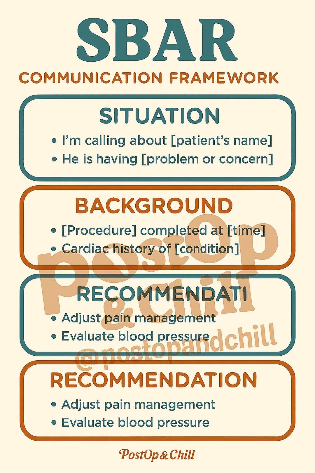 SBAR Report Sheet for Nurses | Printable PACU Handoff Tool | Groovy ...