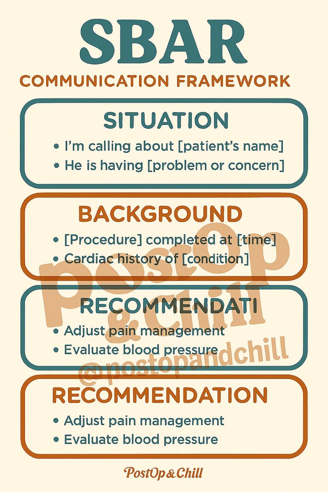 PACU Nurse SBAR Report Sheet: Groovy Post-op Handoff Tool (digital ...