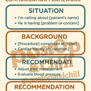 PACU Nurse SBAR Report Sheet: Groovy Post-op Handoff Tool (digital ...