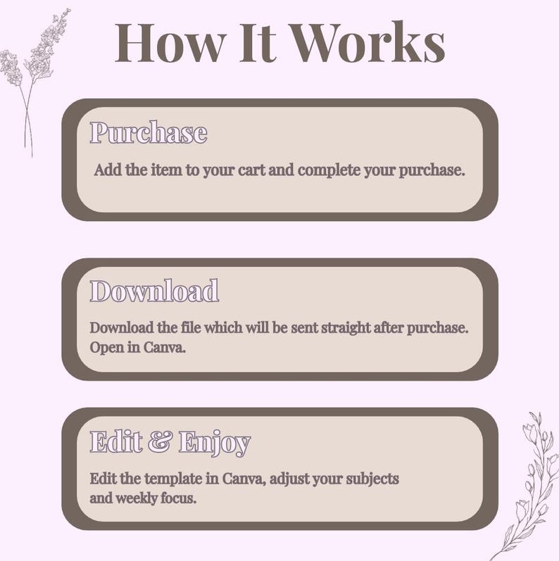 Editable Teacher Term Overview Template | Weekly Lesson Plan Organizer ...