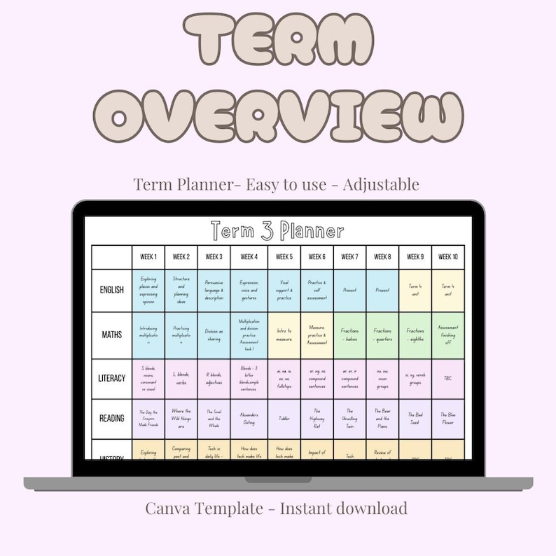 Editable Teacher Term Overview Template | Weekly Lesson Plan Organizer ...