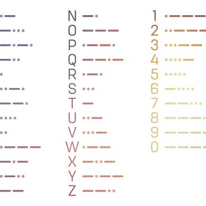 Morse Code I Love You Bracelet Romantic Jewelry for Girlfriend Birthday ...